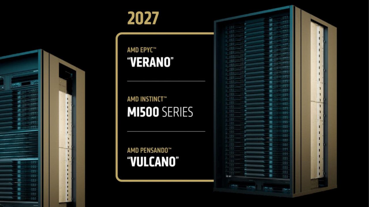 AMD Megapod set to face Nvidia's Superpod with a 256-GPU rack full of ...