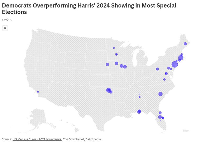 Map shows where Democrats are overperforming in special elections