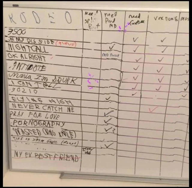 Travis Scott Links With Artist Jim Joe for Latest 'Rodeo' 10th ...