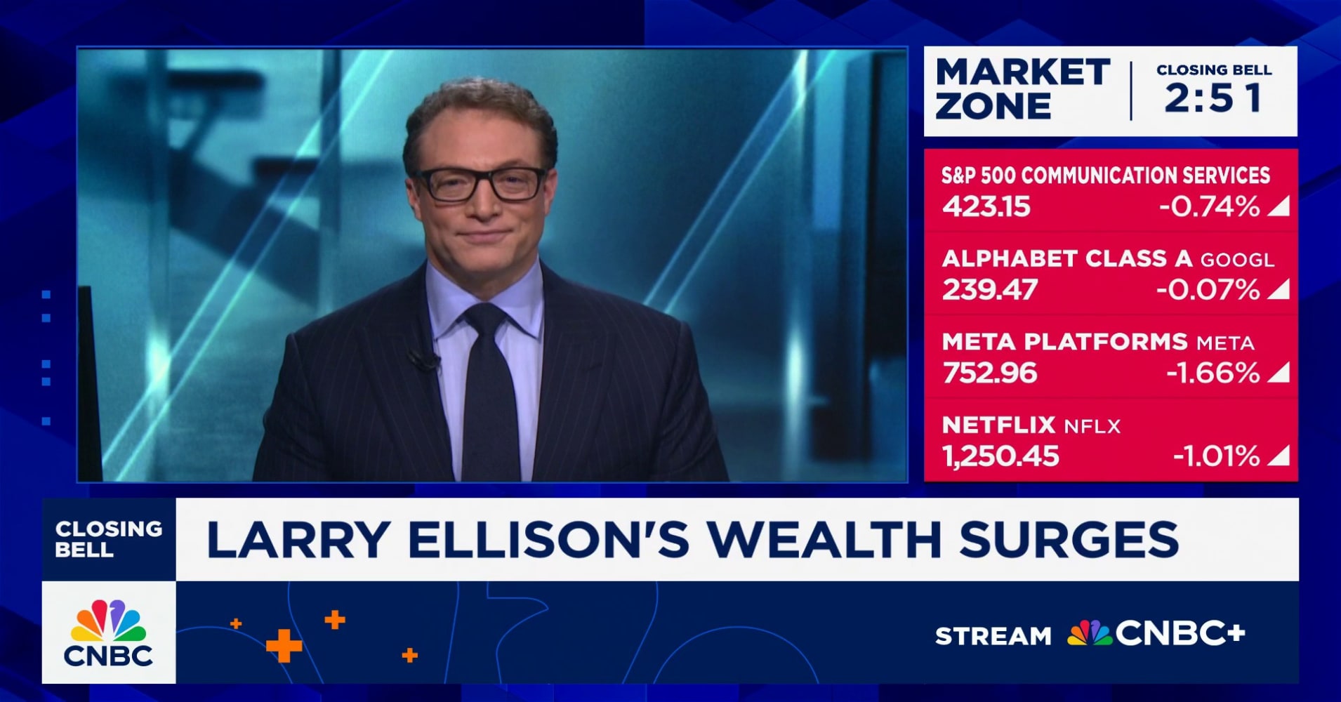 Larry Ellison adds $100B to his net worth in 24 hours, biggest one day ...