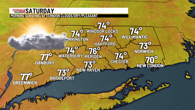 Beautiful and warm Thursday. Dry and pleasant Friday and Saturday.