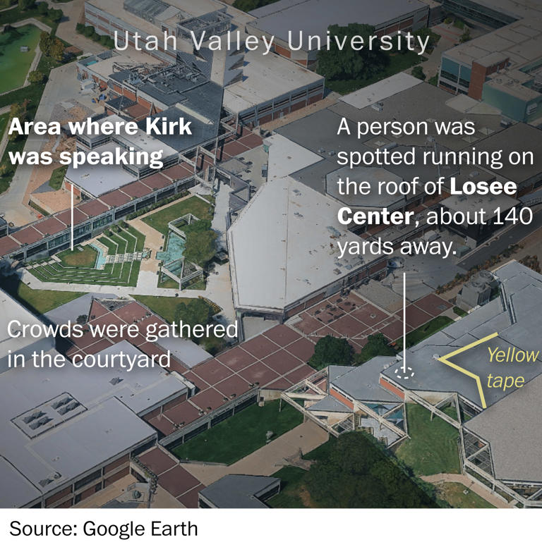 Video shows person running on roof immediately after Kirk shooting