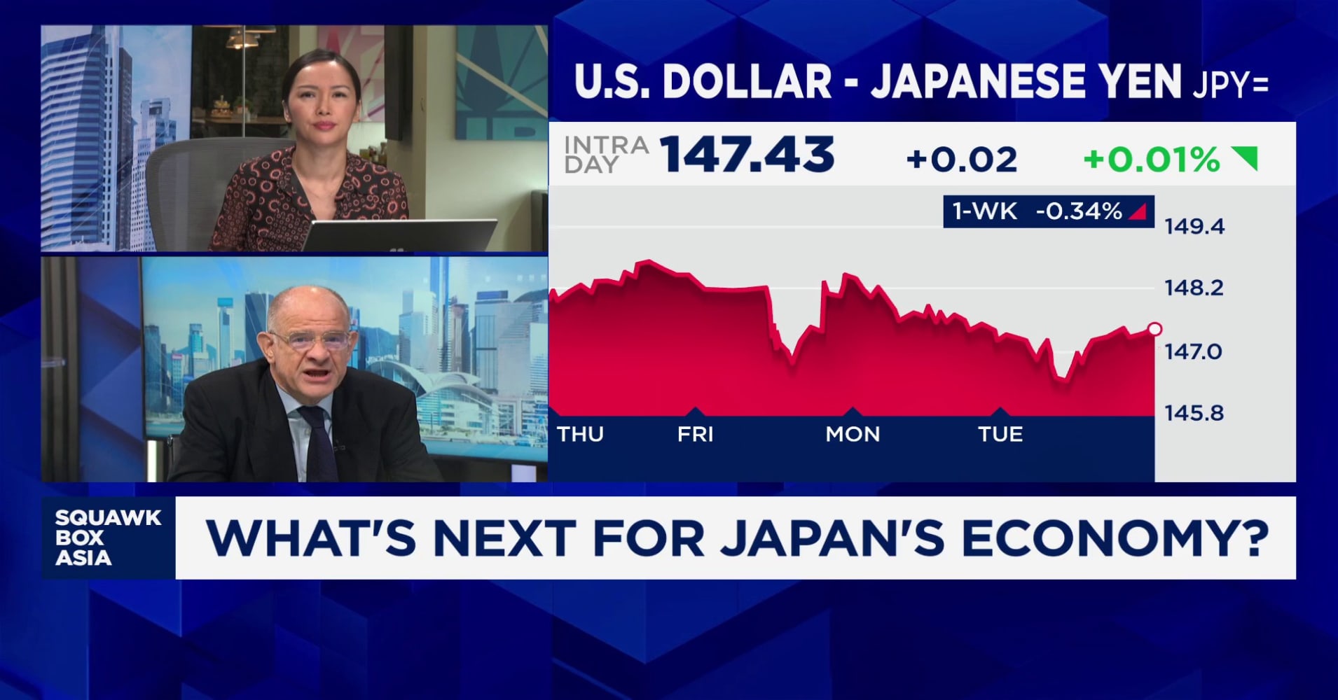 Japan's capital flow reversal could trigger a bigger market shock than 2024's yen carry trade unwind