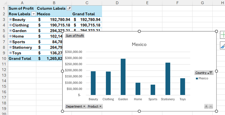 How to Insert and Use a PivotChart in Microsoft Excel
