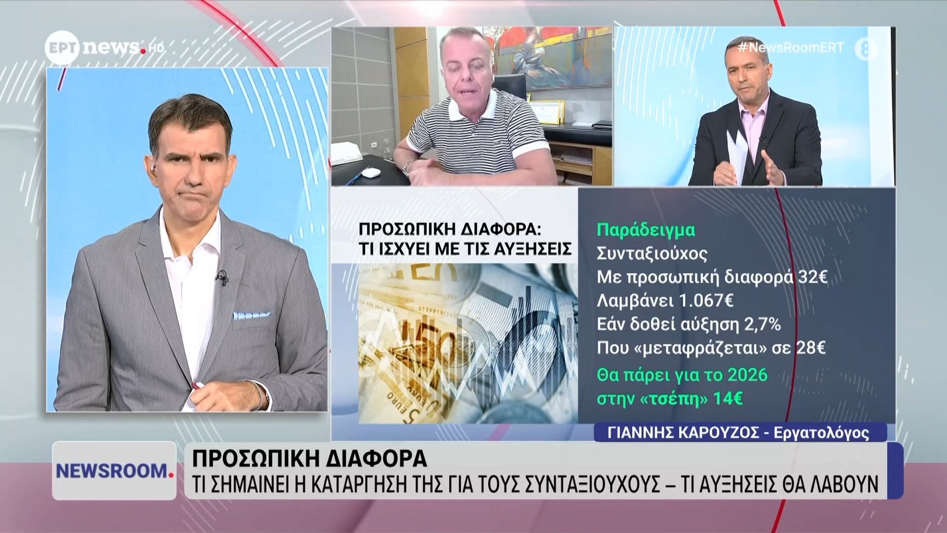 Αυξήσεις στους ένστολους: Αναπροσαρμογή αποδοχών από τον Οκτώβριο για ...