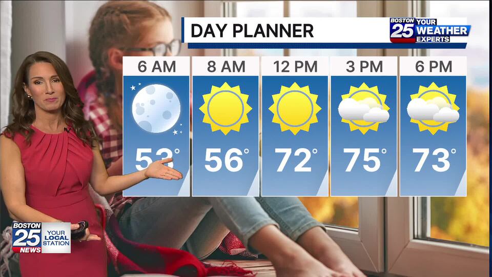 Boston 25 Morning Forecast