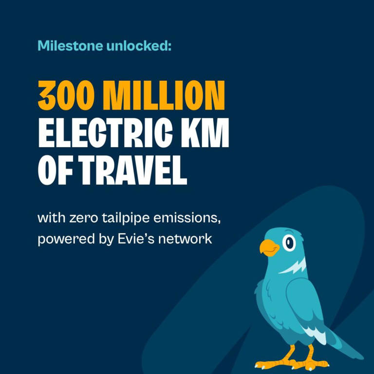 Evie Networks: Powering Australia’s EV revolution with 300 million ...