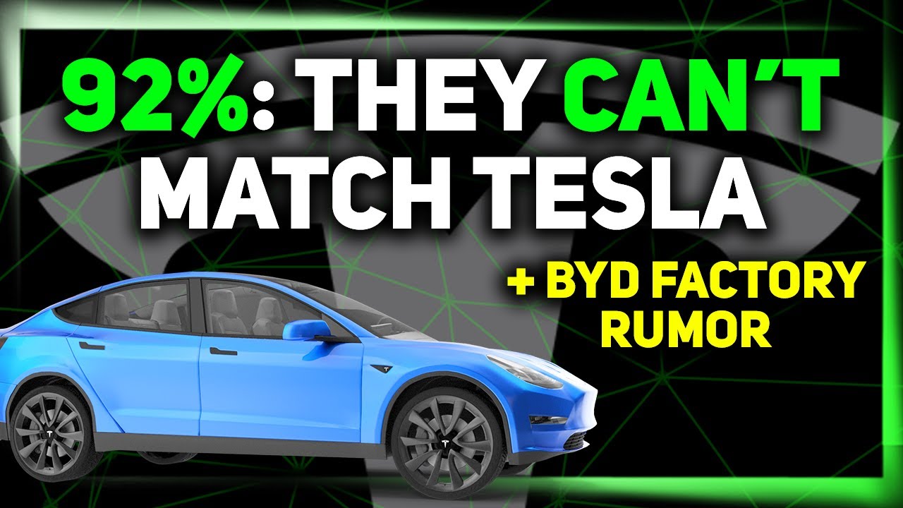 Price Wars Heat Up as Tesla Dominates the Market