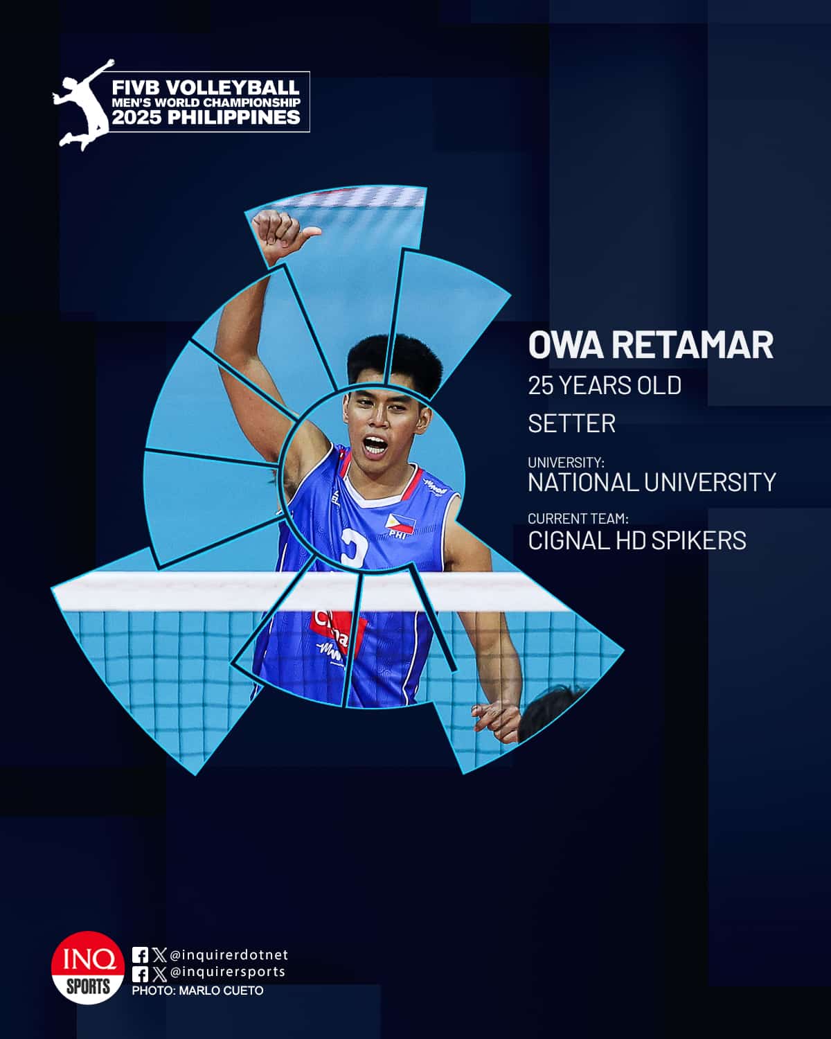 Meet Alas Pilipinas: Final 14 for FIVB Men’s World Championship debut