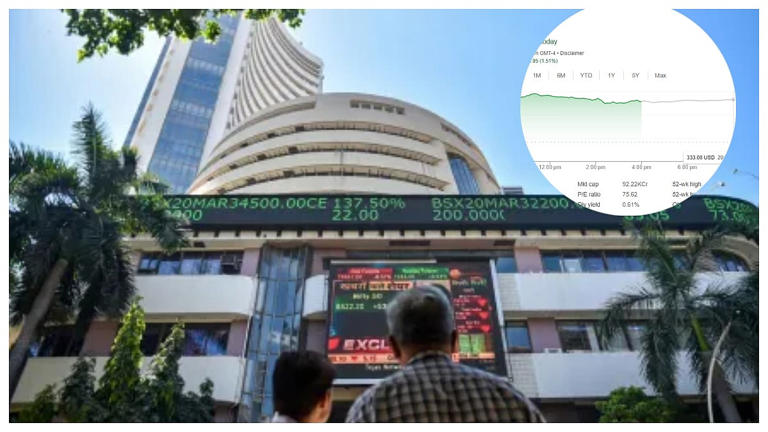 Oracle Financial Services Software Explains Why Shares Surged