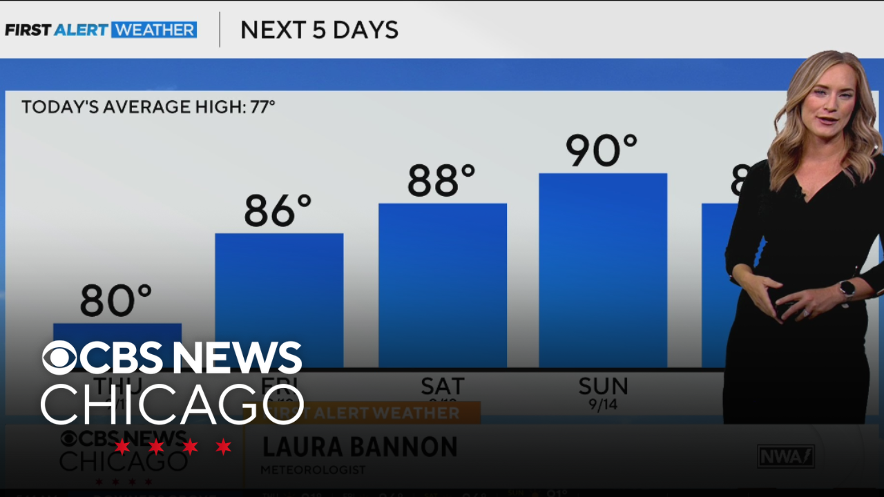 Highs in the 80s again on Thursday