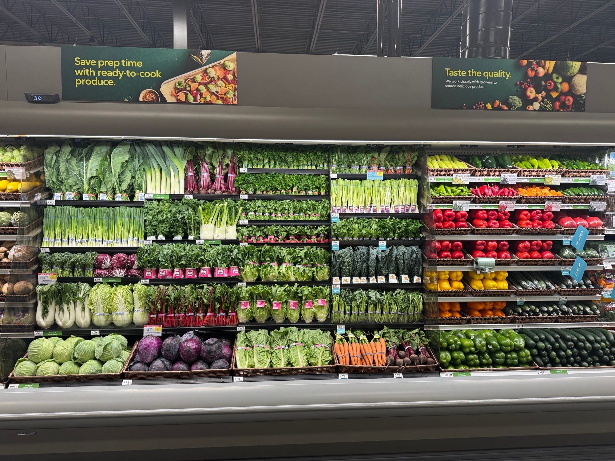 Crunching numbers: Where does Florida rank for grocery spending burden?