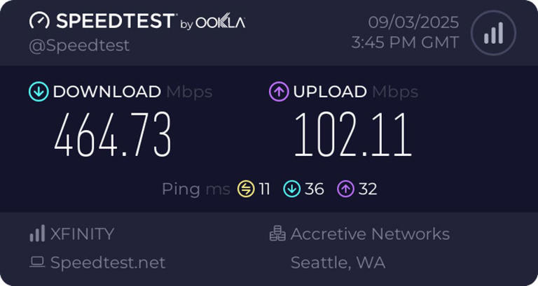 How to Test Your Home Internet Speed and What to Do With the Results