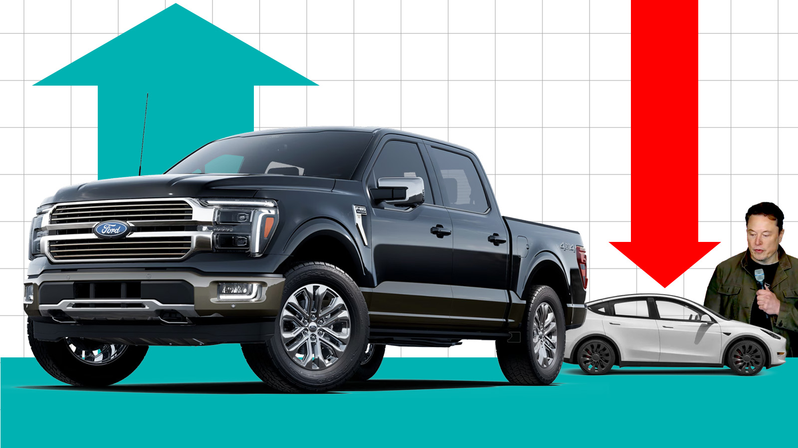 Ford Owners Are Now More Loyal Than Tesla Owners