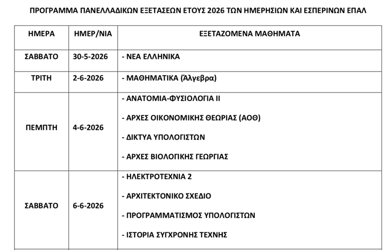 Πότε σταματάνε τα μαθήματα και κλείνουν τα σχολεία για καλοκαίρι 2026