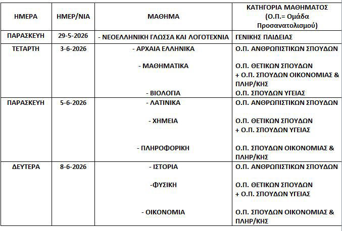 Πανελλήνιες 2026: Το πρόγραμμα για ΓΕΛ, ΕΠΑΛ και ειδικά μαθήματα