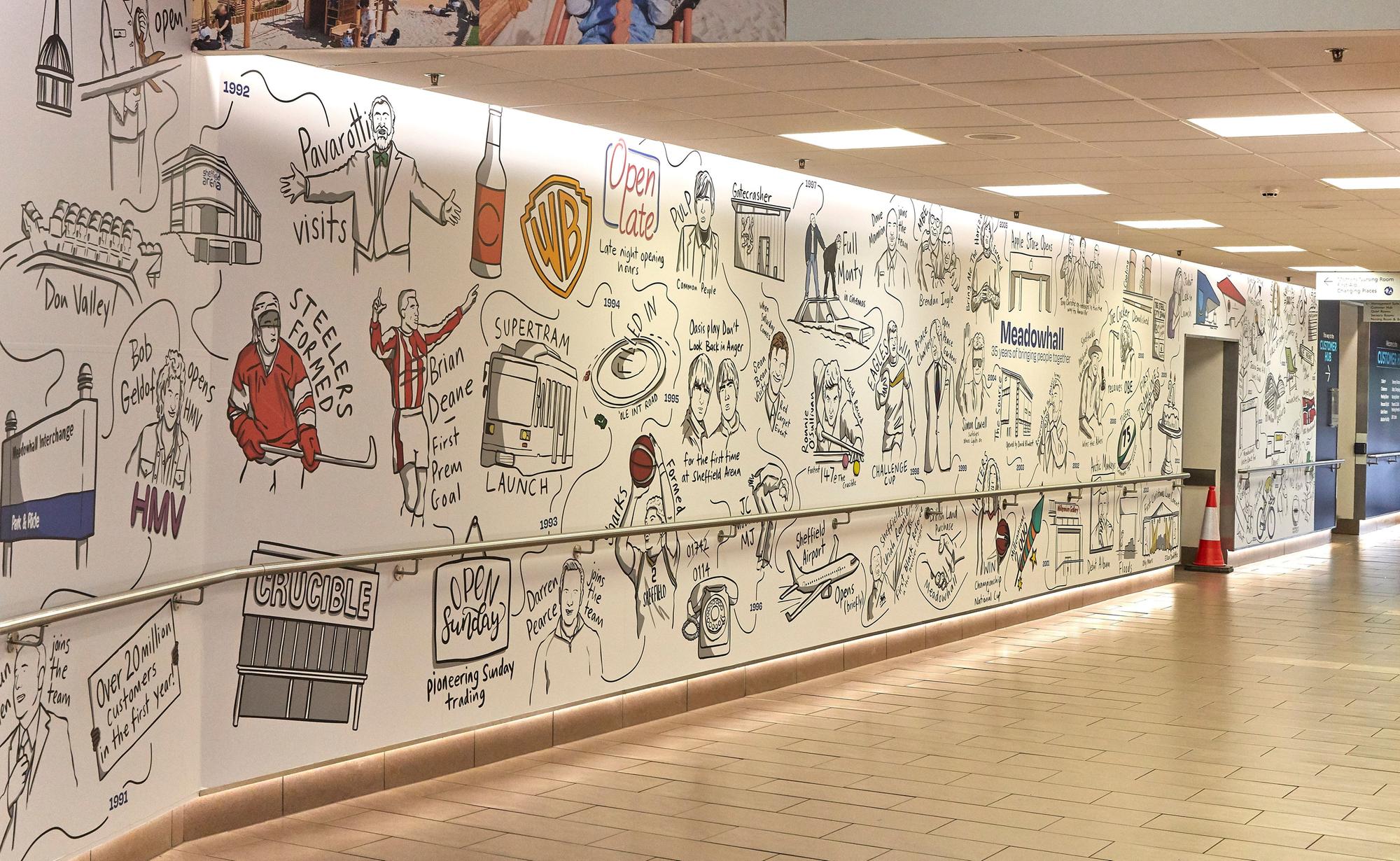 Meadowhall marks 35 years with giant community mural