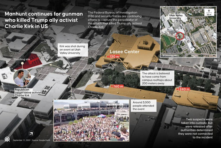 Charlie Kirk's shooting suspect in custody and identified as Tyler Robinson