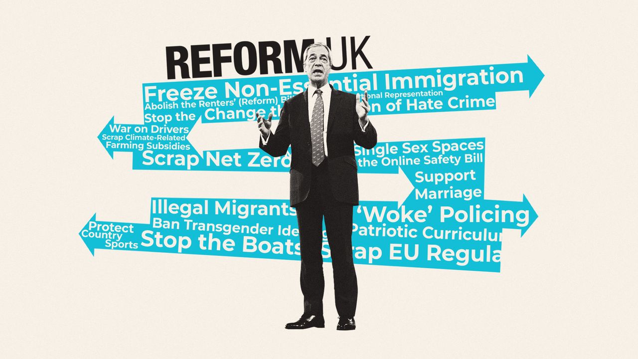 What does Reform UK stand for?