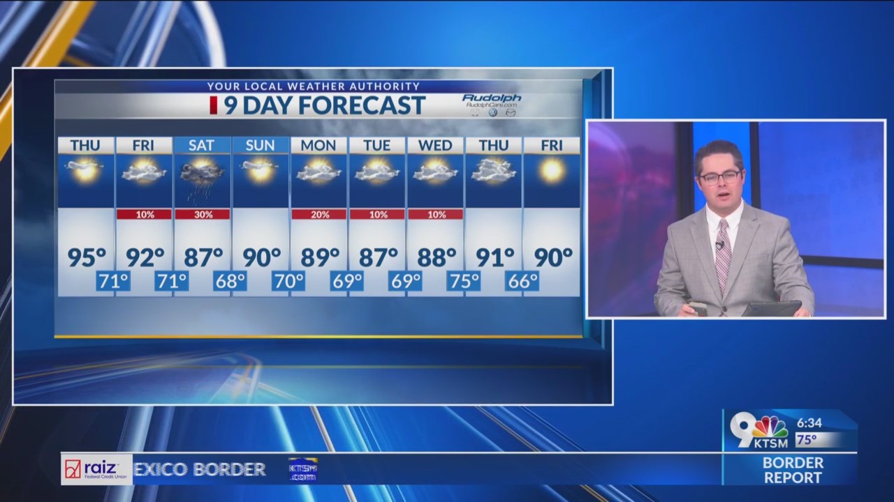 9 Day Forecast