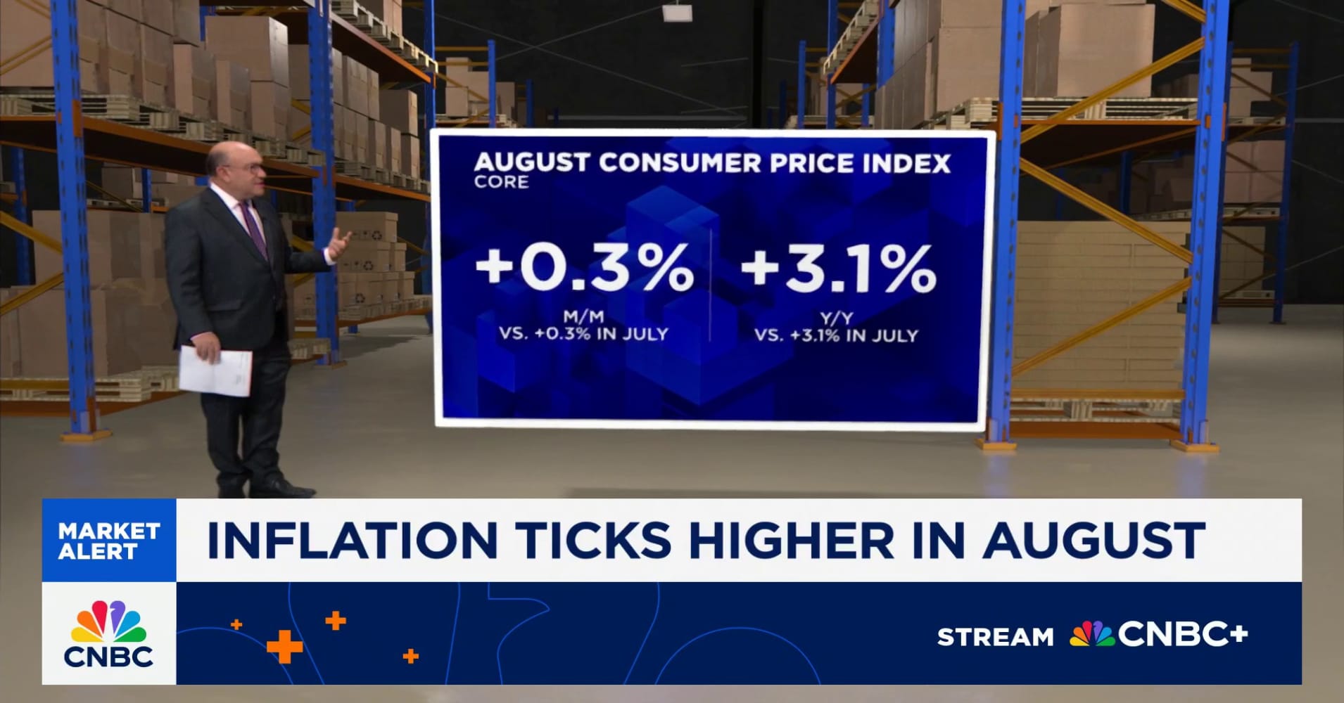 The Fed's complicated rate path ahead. Here's what the markets expect