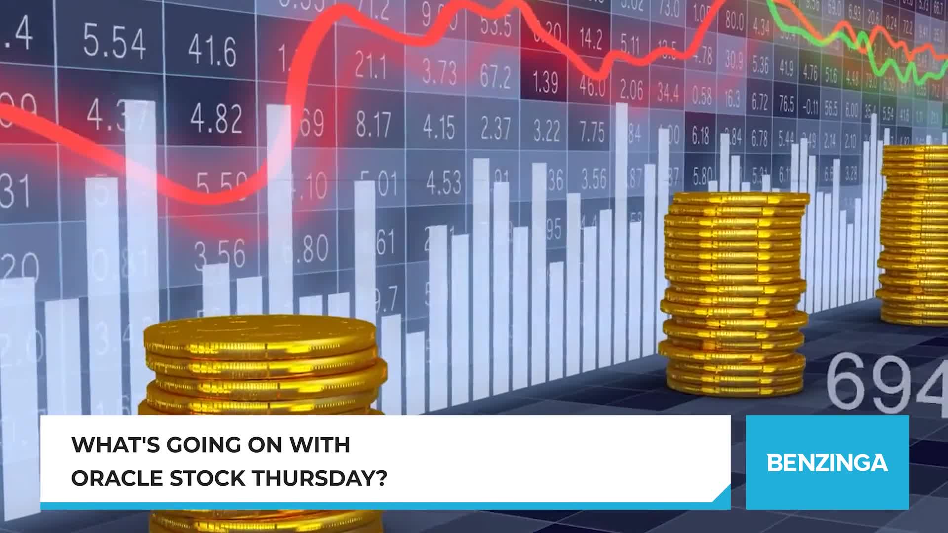 What's Going On With Oracle Stock Thursday?