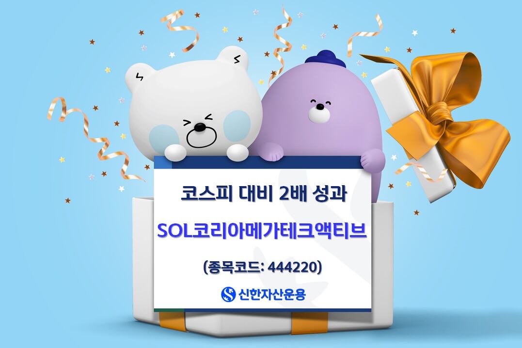 SOL Korea Megatech ETF posts 62% annual return