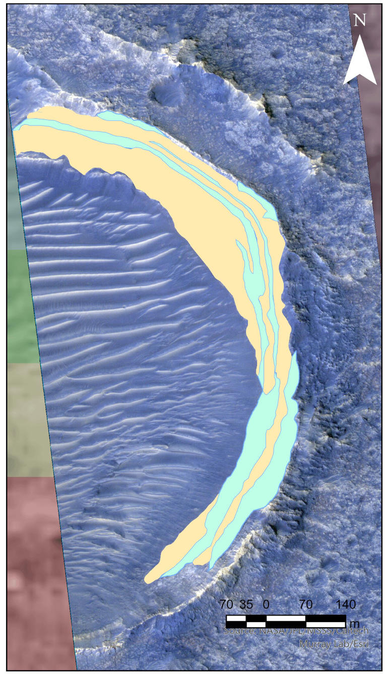 How the stuff of life could be brought to Europe's Mars Rover by ...