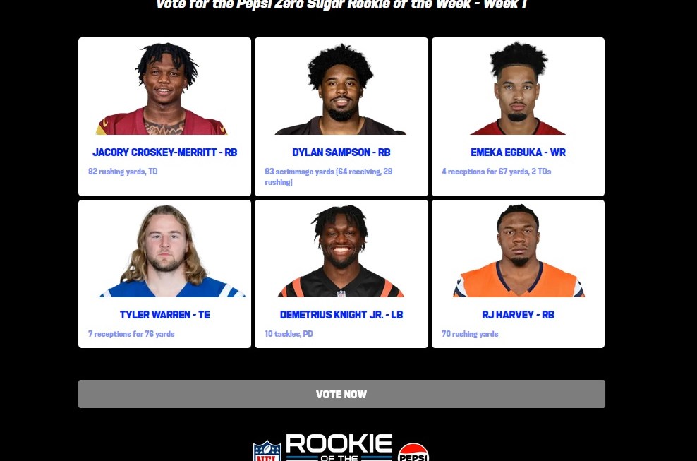 UPDATE: RB Bill Croskey-Merritt has been voted the Pepsi Zero NFL ...