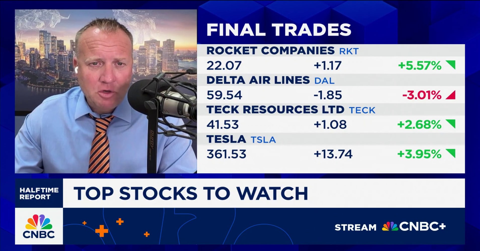 Final Trades: Rocket Companies, Delta Air Lines, Teck Resources and Tesla