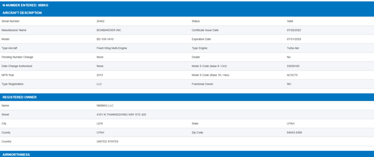 Private Jet That Took Off From Utah After Charlie Kirk Assassination ...