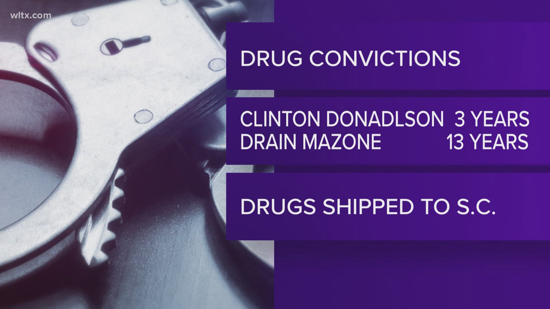 Columbia man, Irmo man sentenced in federal drug case