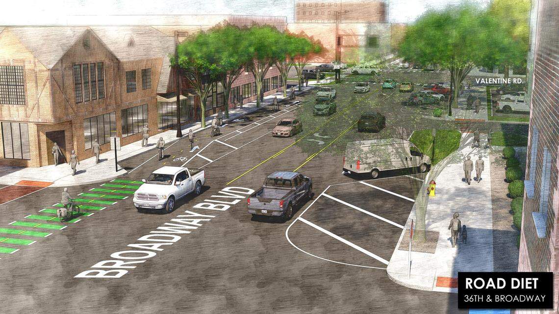 Kansas City is adding a new bike lane, angled parking through Midtown ...