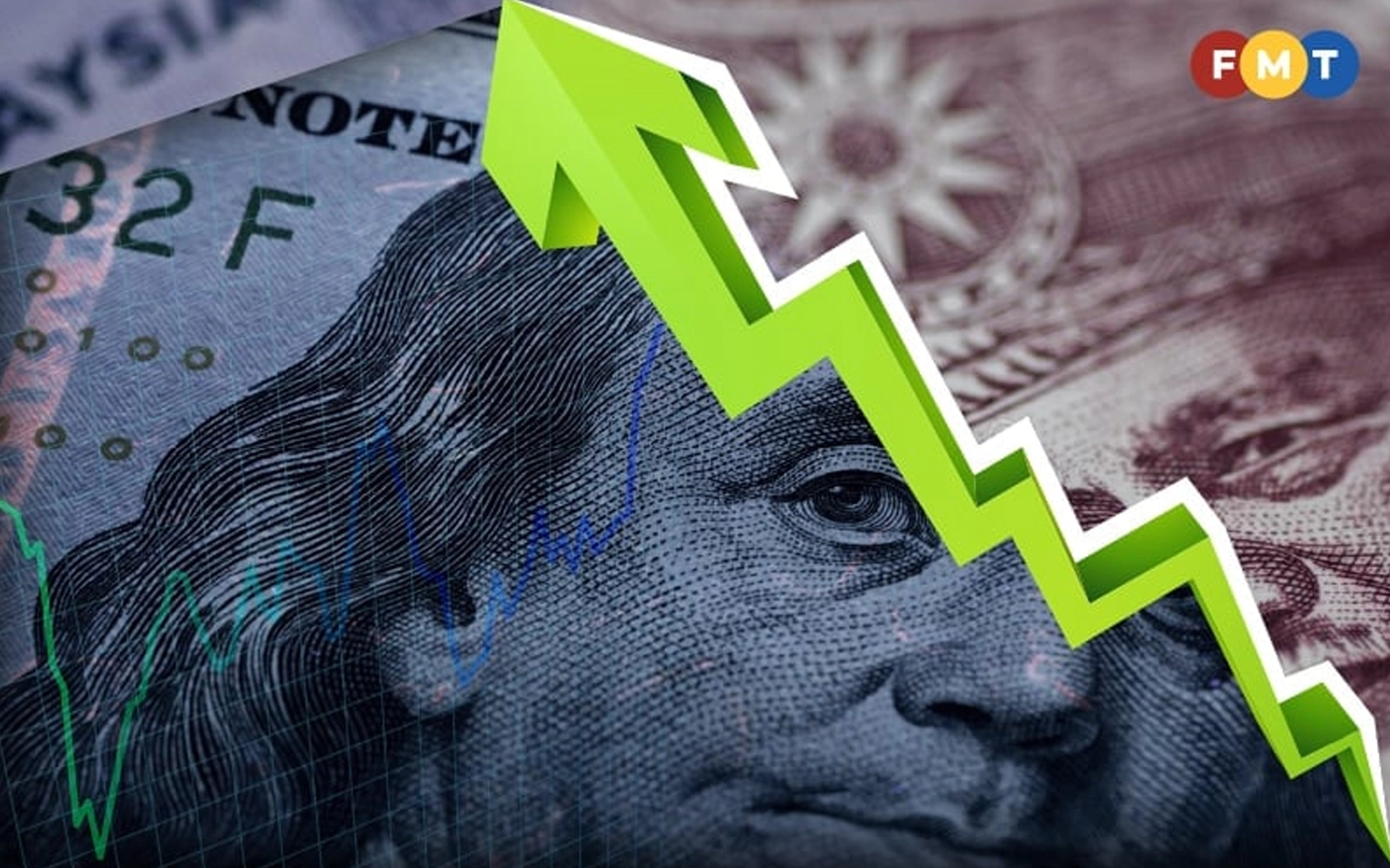Ringgit edges higher against US dollar on cautious Fed outlook