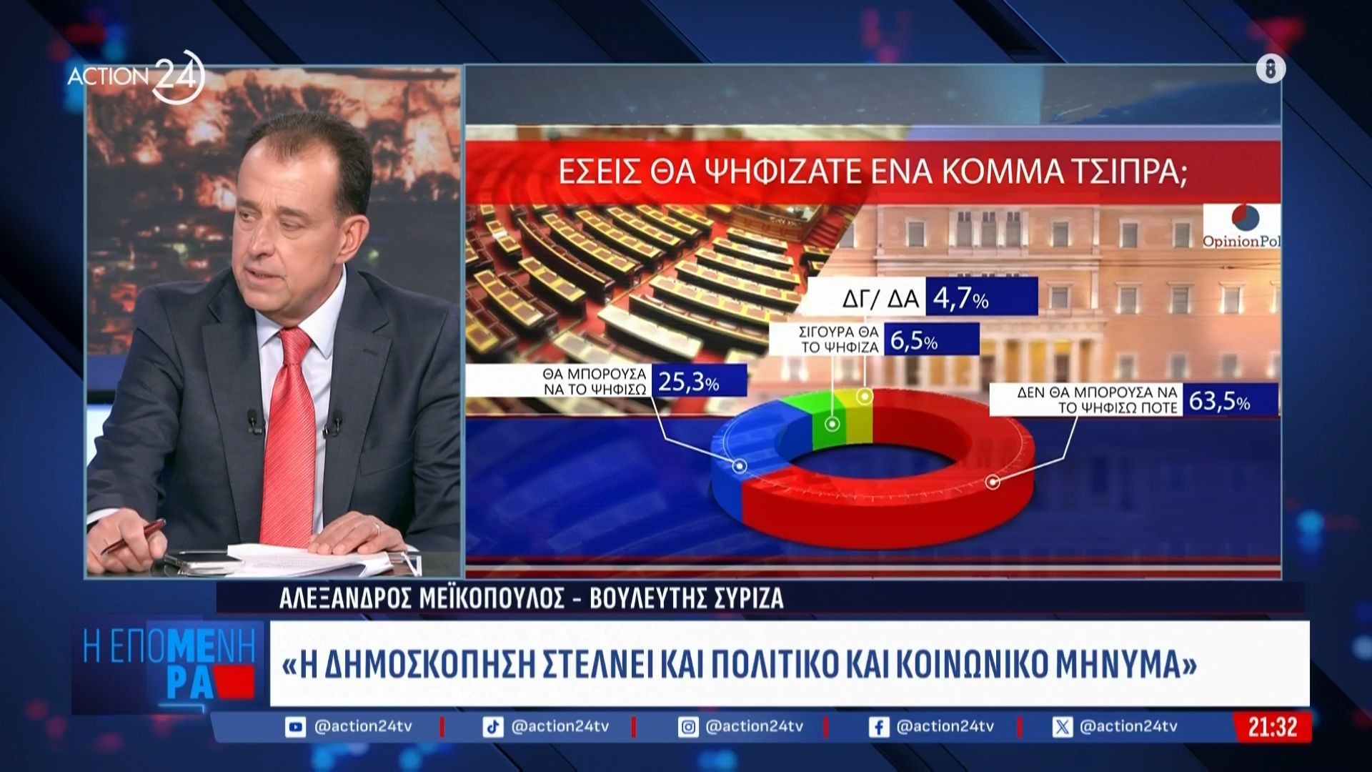 Αλ. Μεϊκόπουλος: Ο Αλέξης Τσίπρας μπορεί να ενώσει την κεντροαριστερά