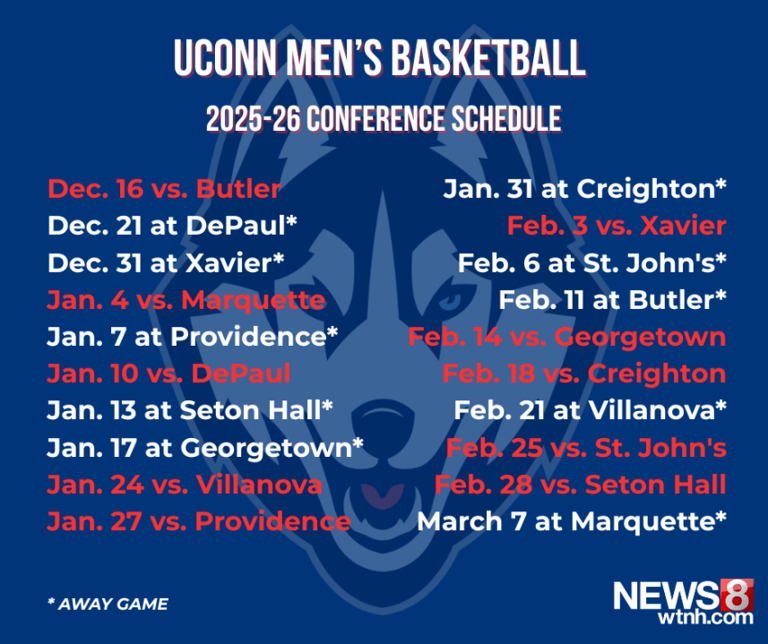 UConn Men’s Basketball release 2025-26 Big East Conference schedule