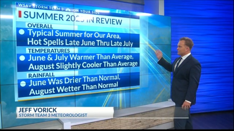 Summer 2025 in review: Hot spells with a wet, mild August to close it out