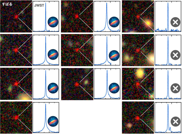 Astronomers finally find elusive, dust-shrouded supermassive black ...