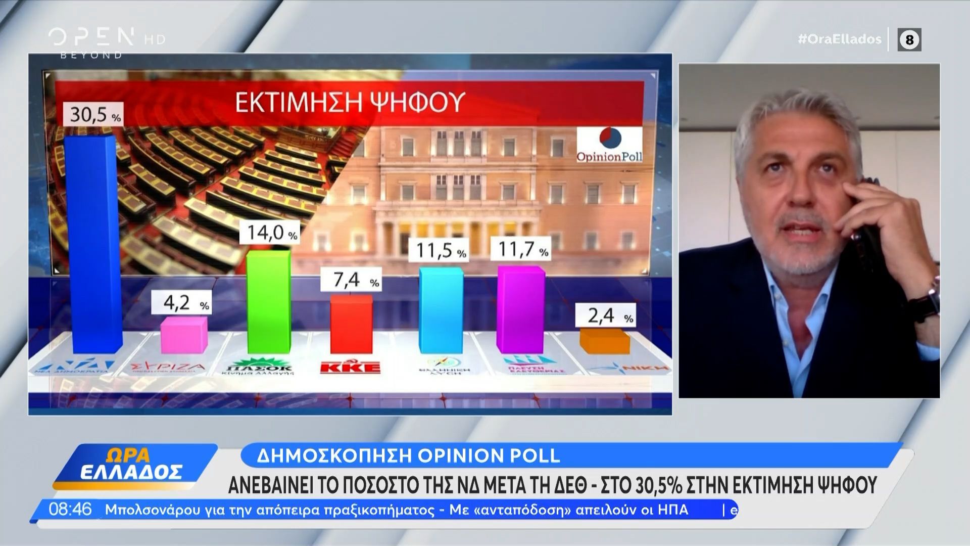 Ποια τα ποσά των ληξιπρόθεσμων χρεών