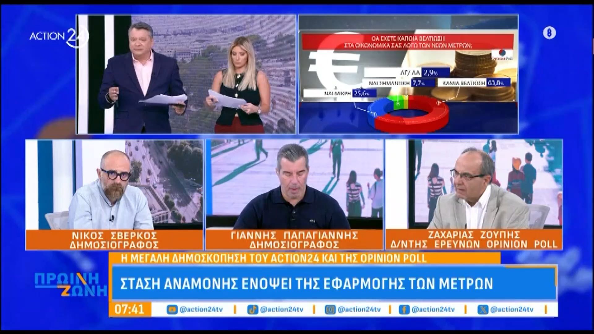 Οι Ν. Σβέρκος, Γ. Παπαγιάννης και Ζ. Ζούπης σχολιάζουν τη μεγάλη ...