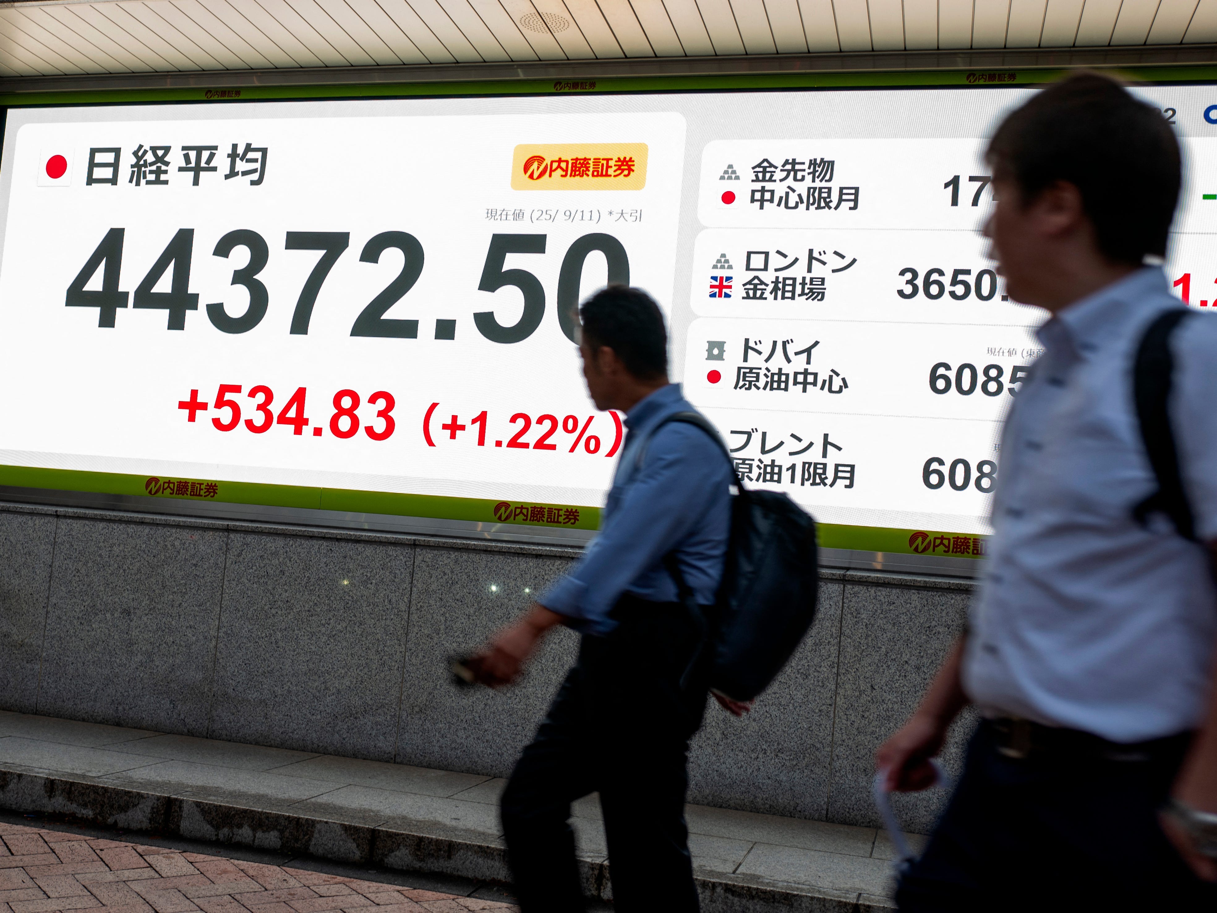 Japan's market surge is still gaining speed — here's what's driving it ...