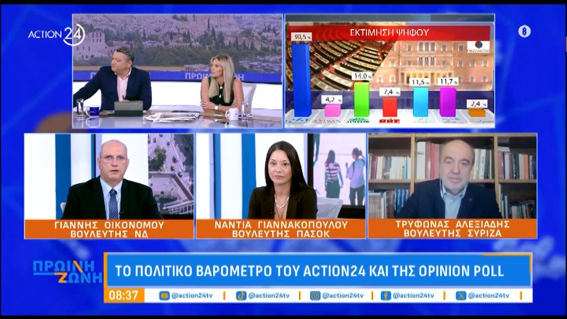 Οι Γ. Οικονόμου, Ν. Γιαννακοπούλου και Τρ. Αλεξιάδης στην «Πρωινή Ζώνη»