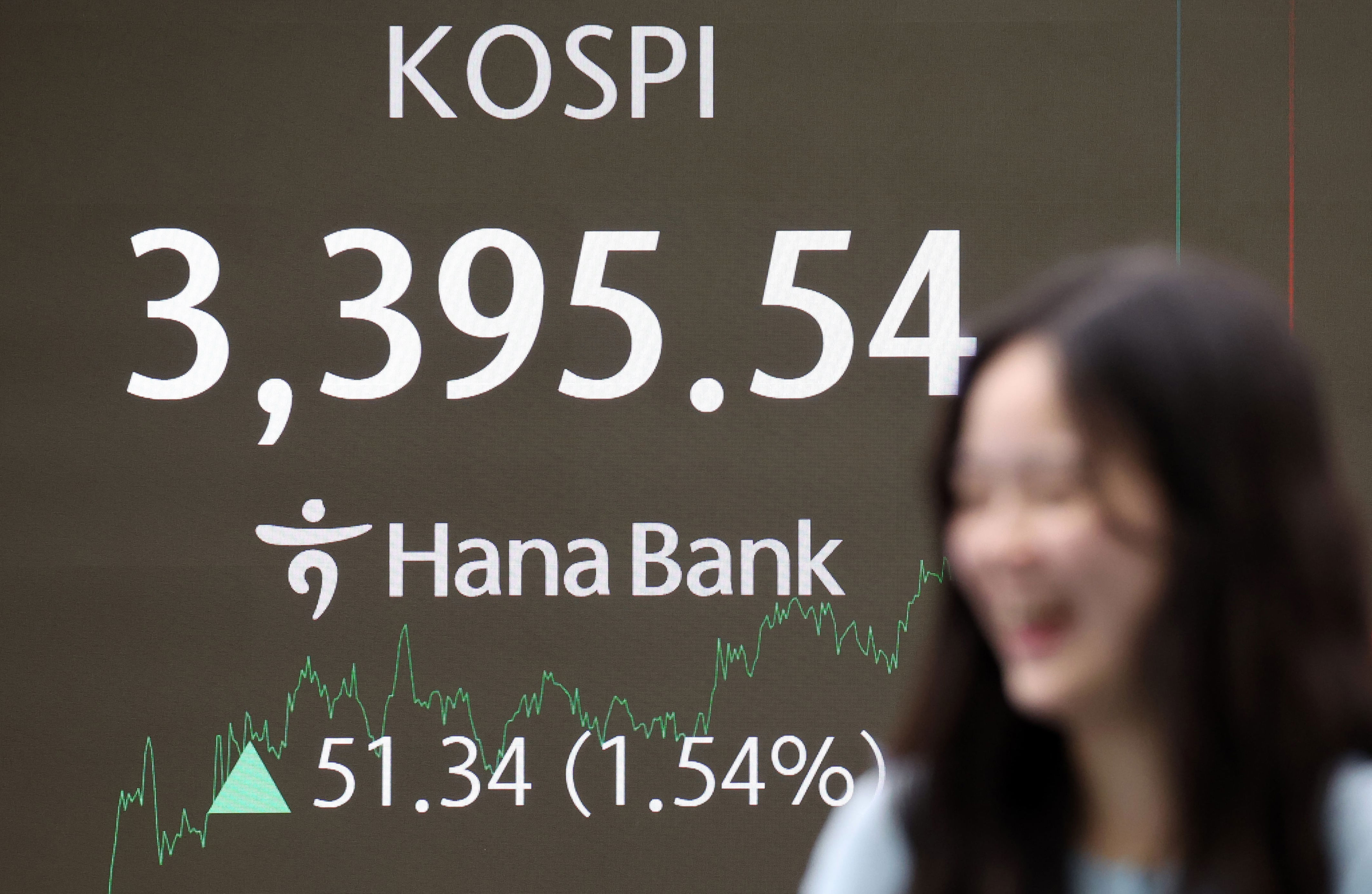 KOSPI extends nine-day rally to new highs