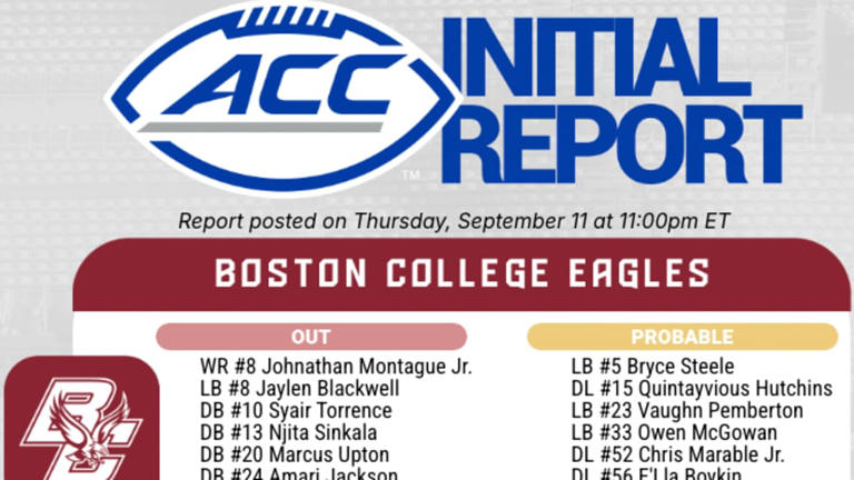 Boston College Football's Initial Availability Report For Week 3 at ...