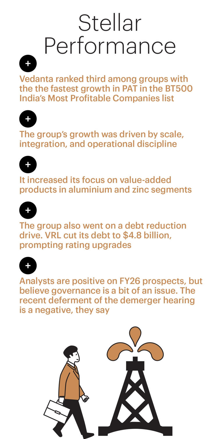 Vedanta: Mining Giant's Best-Ever Year