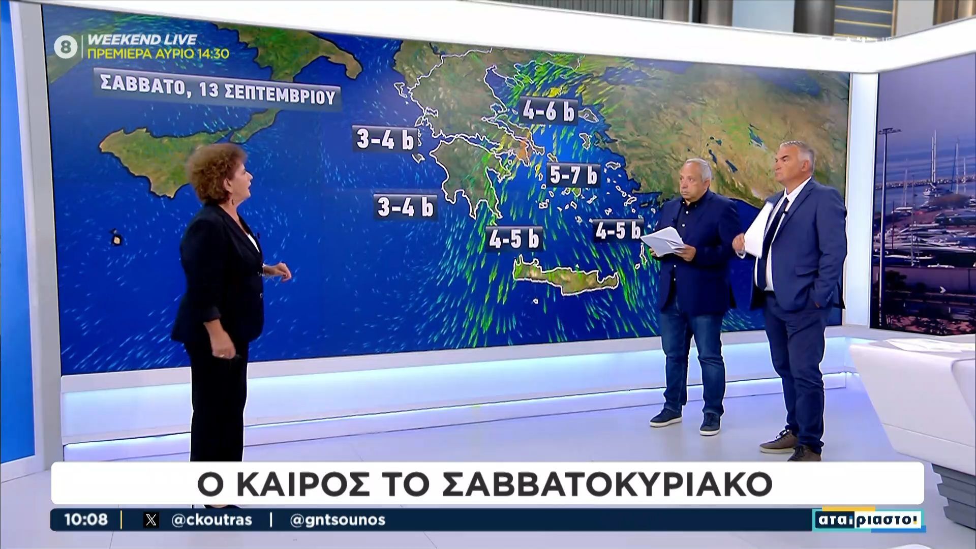 Ο καιρός το Σαββατοκύριακο (13-14/09)