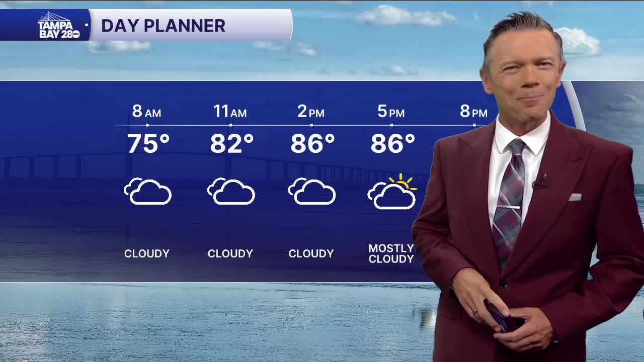Florida's Most Accurate Forecast with Greg Dee on Friday, September 12 ...
