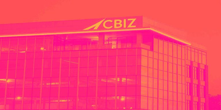 2 Reasons to Watch CBZ and 1 to Stay Cautious