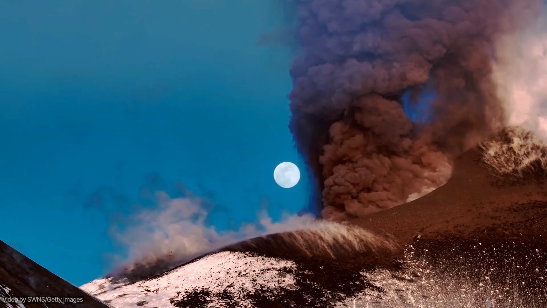 Sicily's Mount Etna Erupts: Drone Captures Snow-Clad Lava Flow - Worldwide