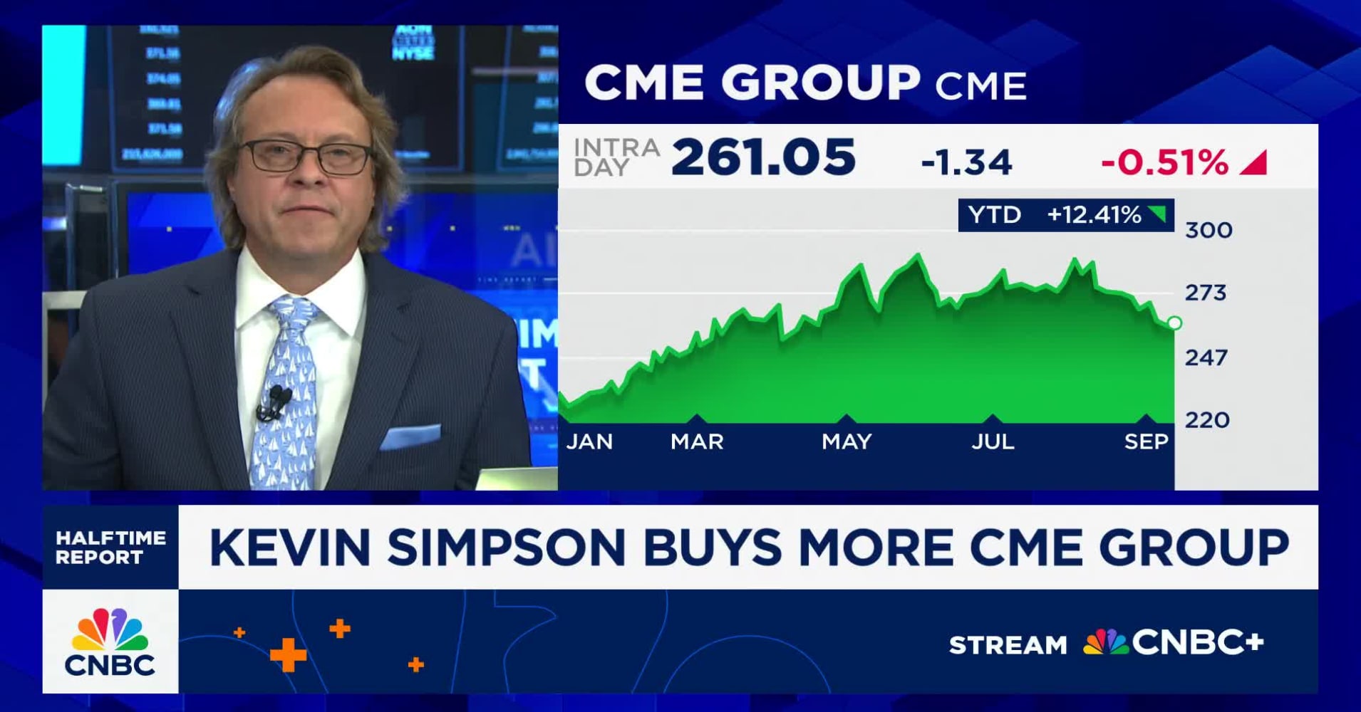 Trade Tracker: Kevin Simpson buys more Home Depot, IBM and CME Group
